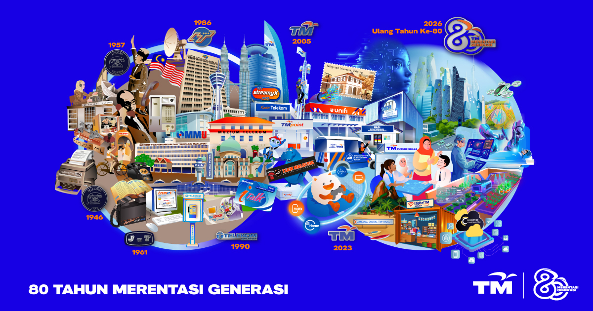 TM: 80 Tahun Merentasi Generasi